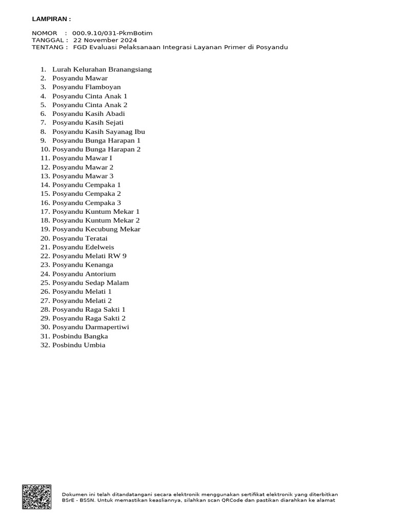 Lampiran Manual Untuk TND | PDF