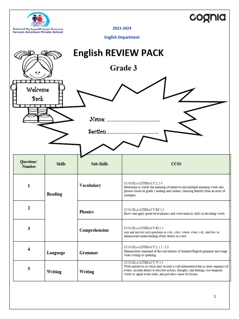 Grade 3-English-Week 1-Review Pack | PDF | English Language | Phonics