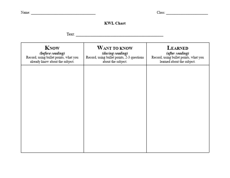 KWL Chart Template for Students | PDF