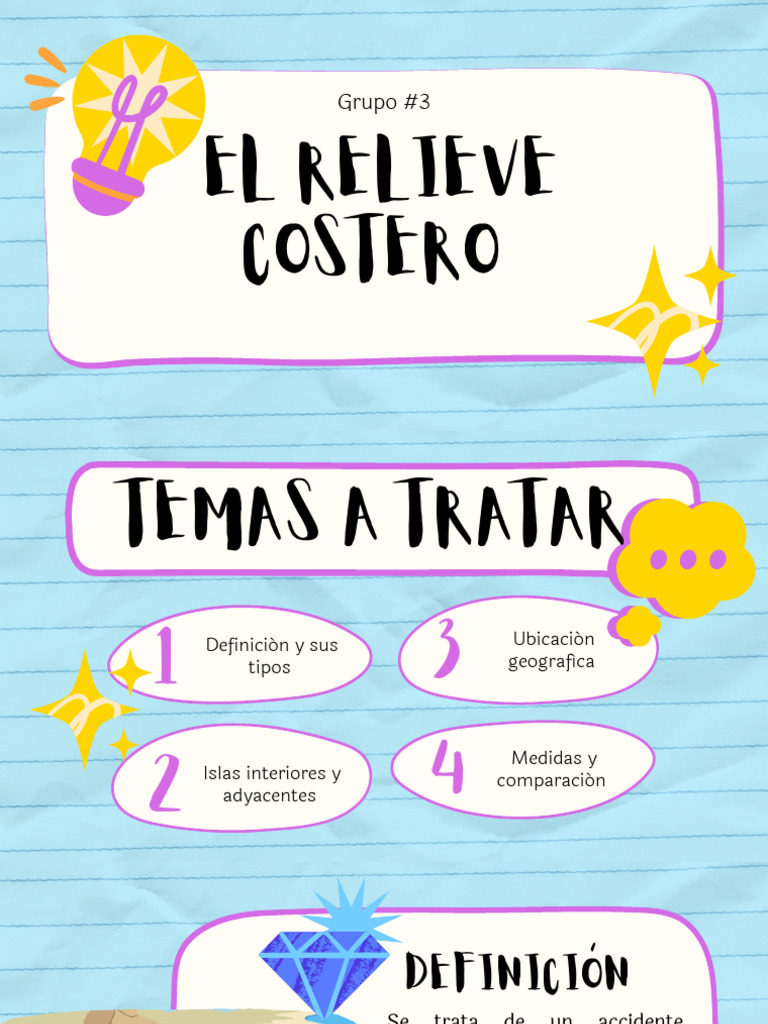 Tipos de Relieve Costero y su Ubicación | PDF