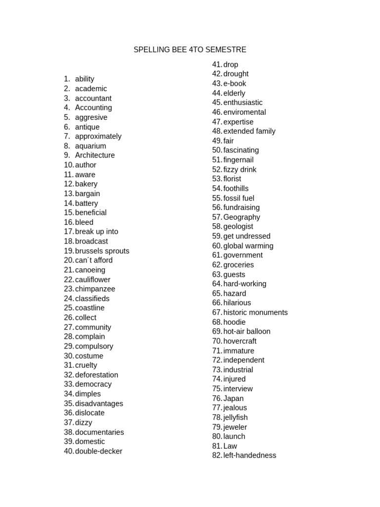 Spelling Bee Vocabulary List 4th Semester | PDF