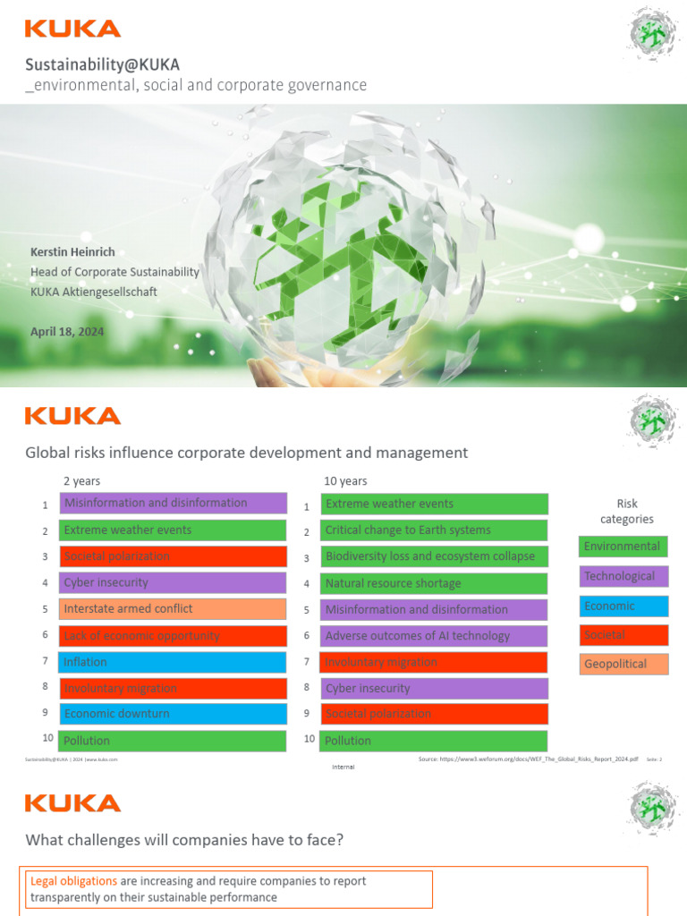 Good2know Sustainability at KUKA | PDF | Sustainability | Supply Chain