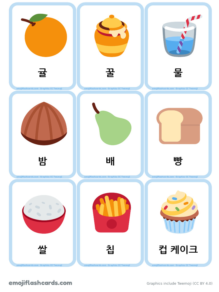 Twemoji Food Flashcards Collection | PDF | Japanese Writing System ...