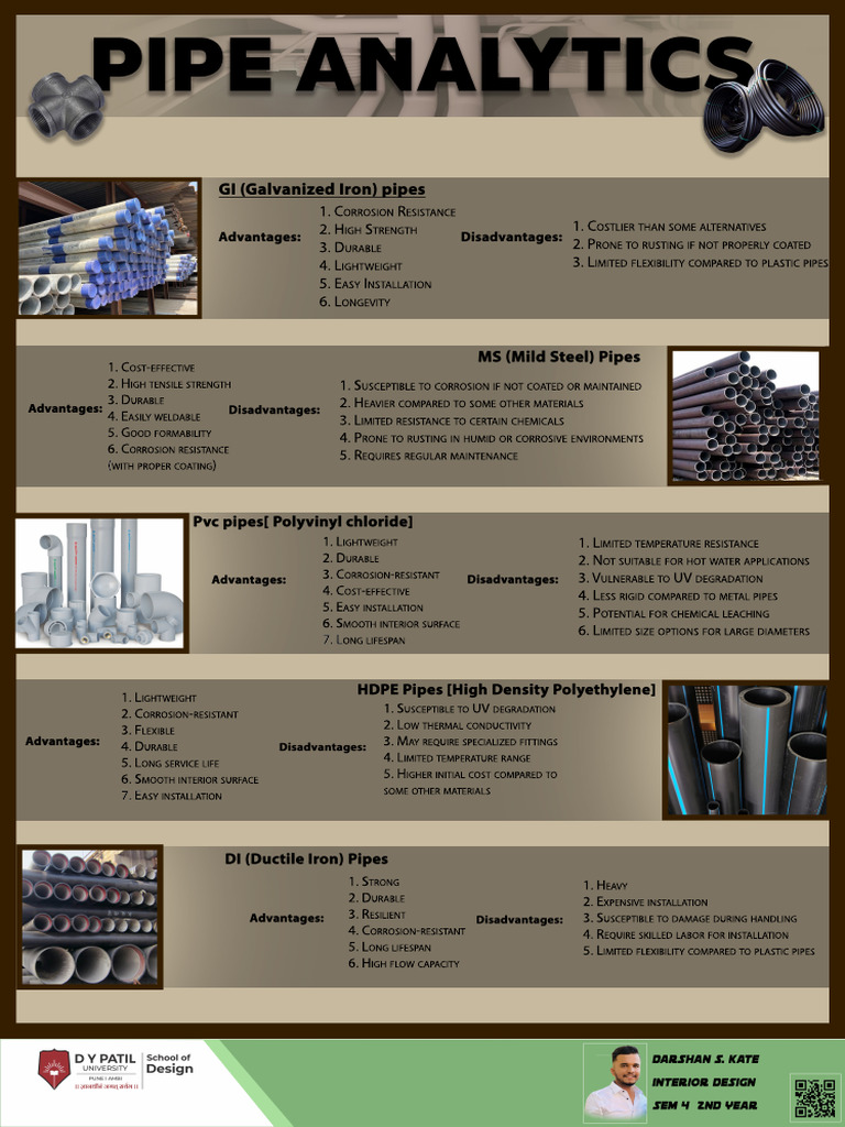 Corrosion-Resistant Pipe Materials Guide | PDF