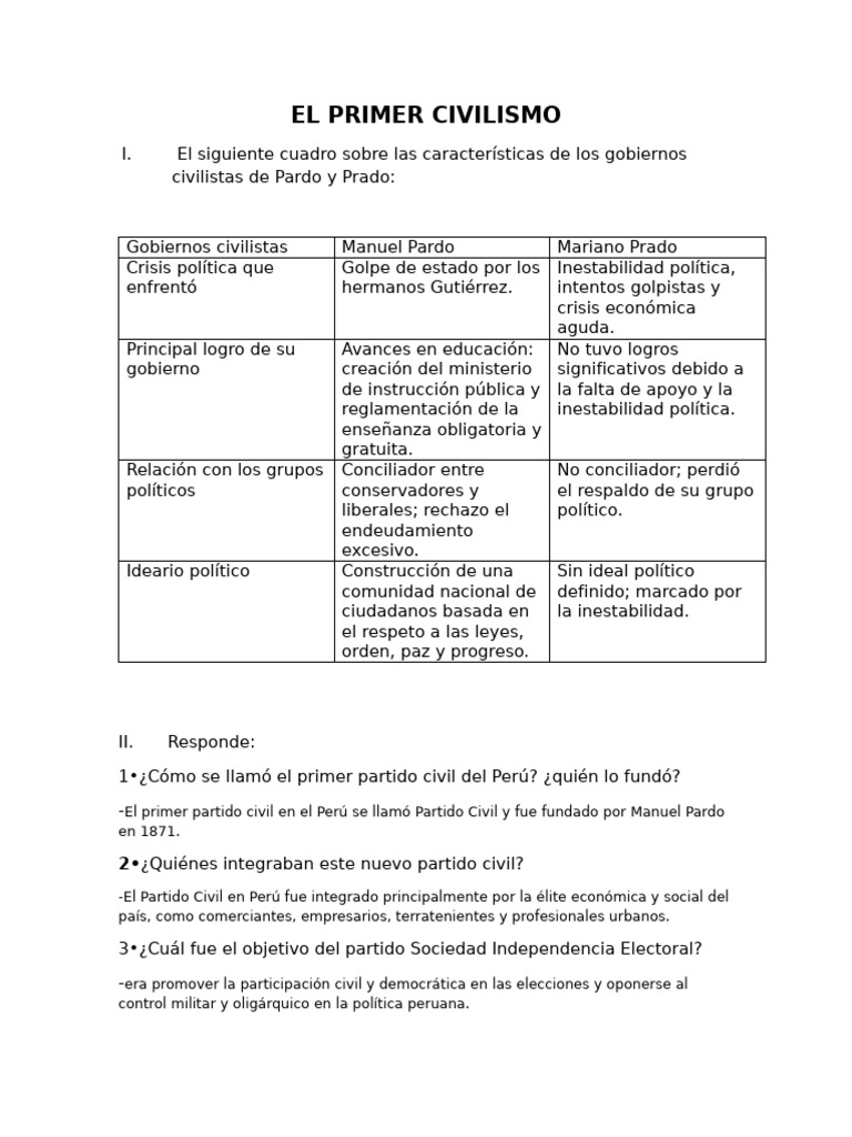 El Primer Civilismo | PDF | Perú