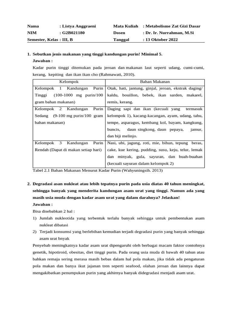 180 Listya Anggraeni B | PDF