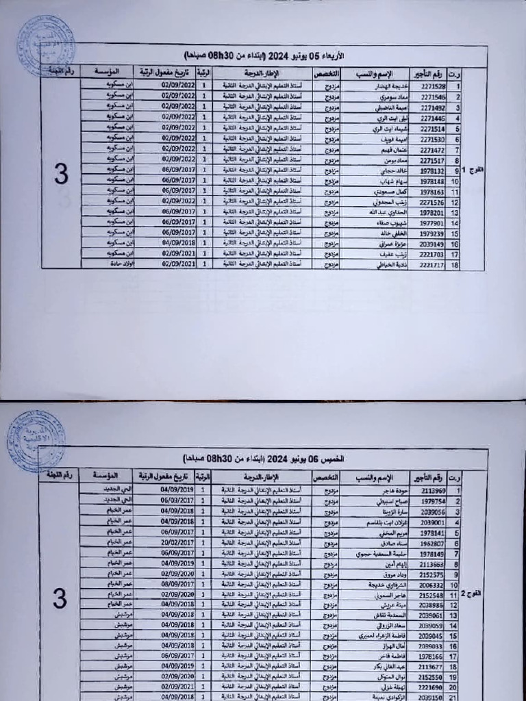 Document Dates and Codes Overview | PDF