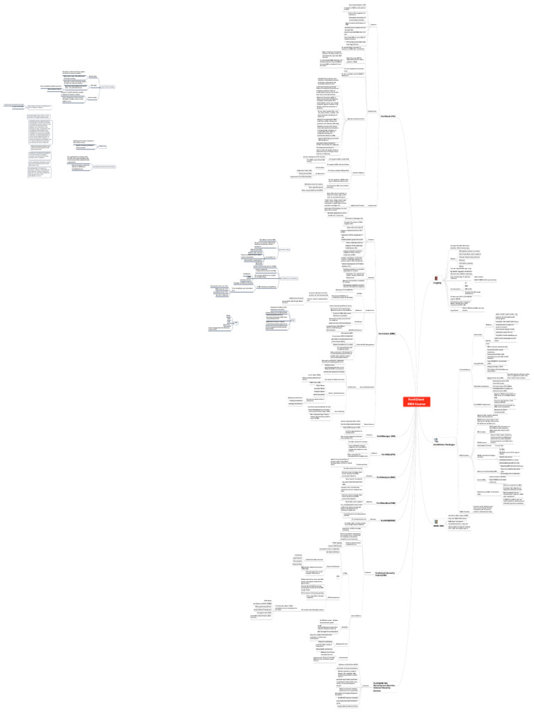 Map 1 | PDF | Virtual Private Network | Proxy Server