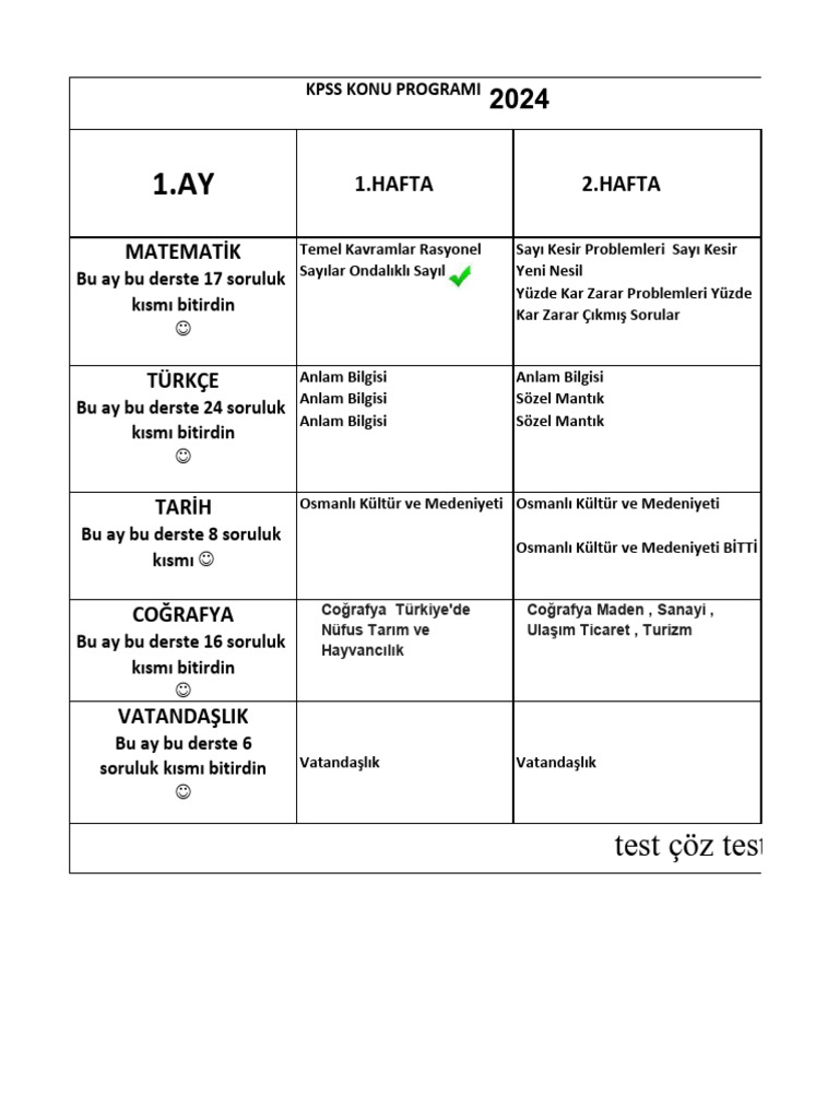 3 AYDA KPSS BİTİRME PROGRAMI-pdf (1) - 2 | PDF