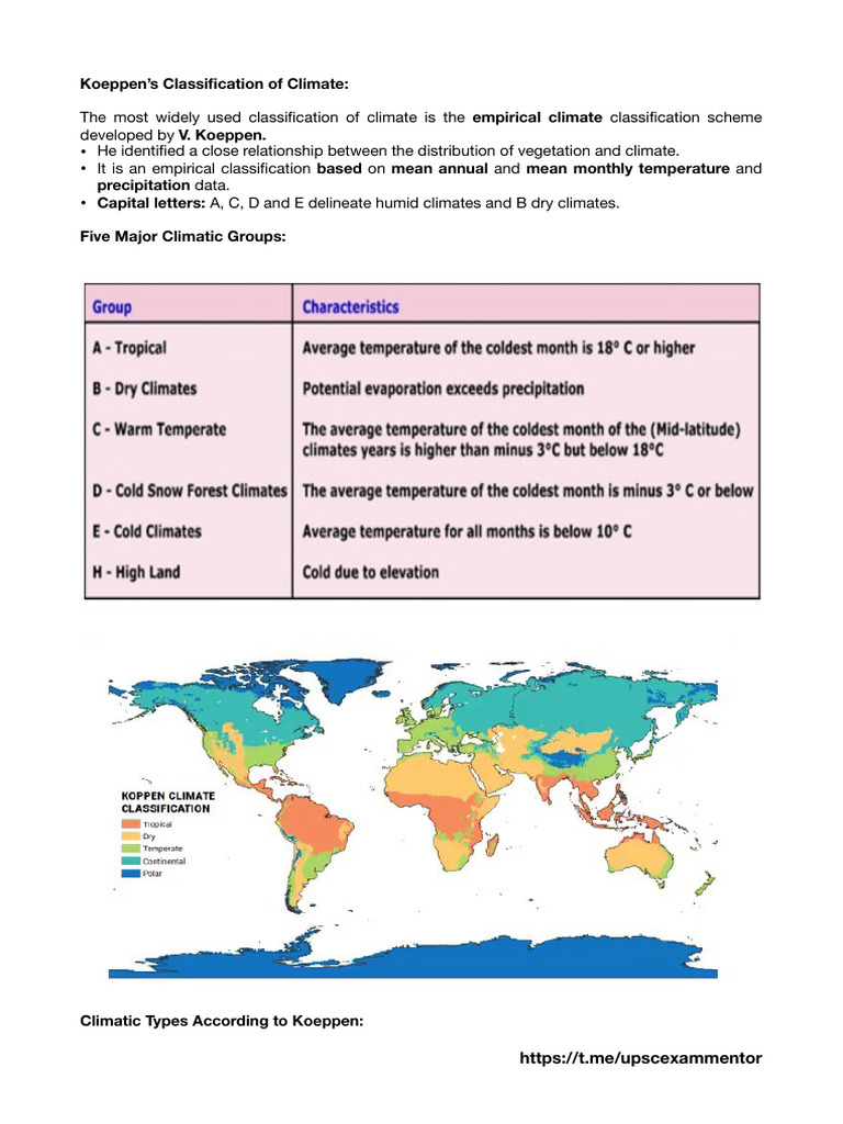 Koeppen Climatic Classification | PDF
