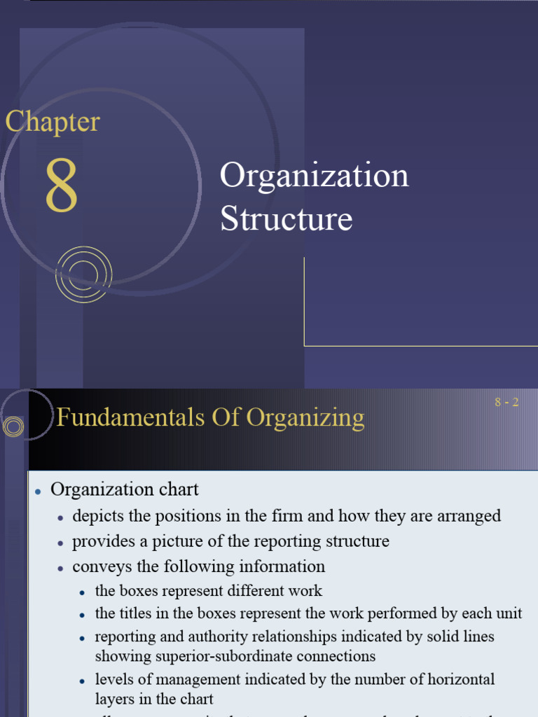 Understanding Organizational Structure | PDF | Hierarchy | Board Of ...