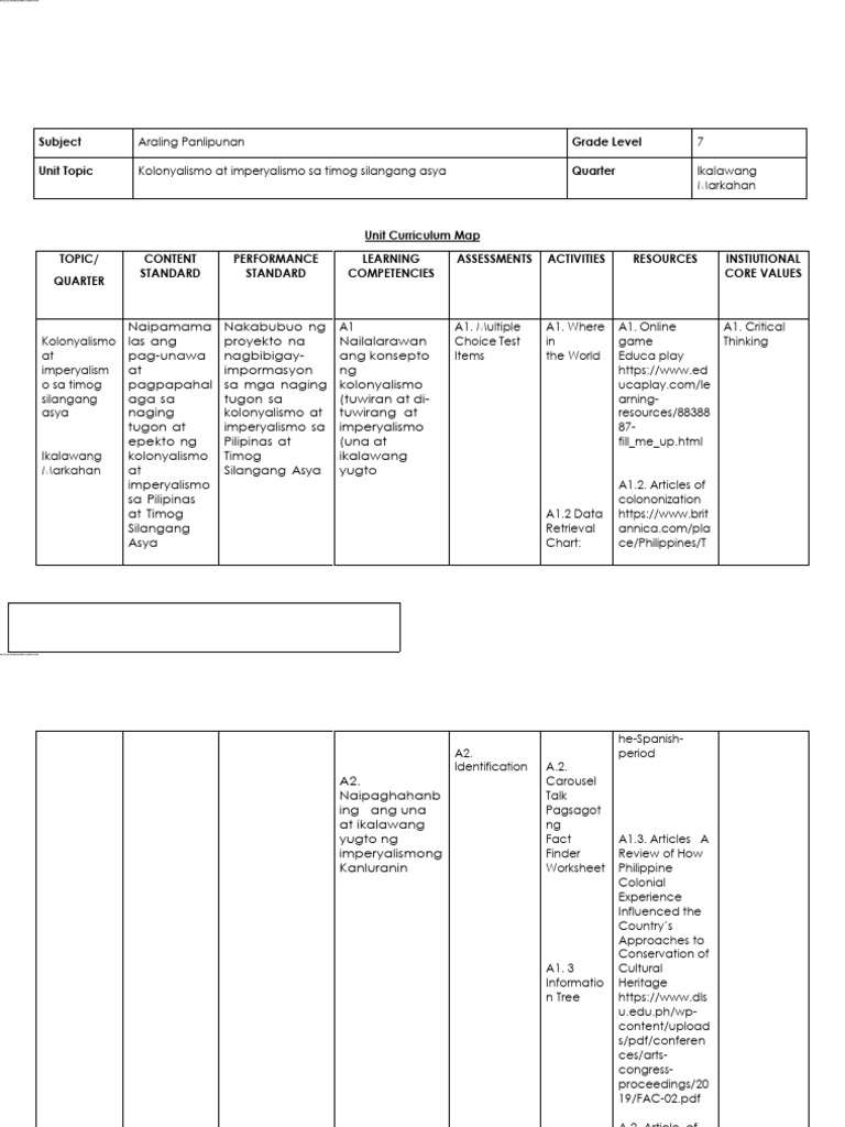 Q2 Curriculum Map | PDF