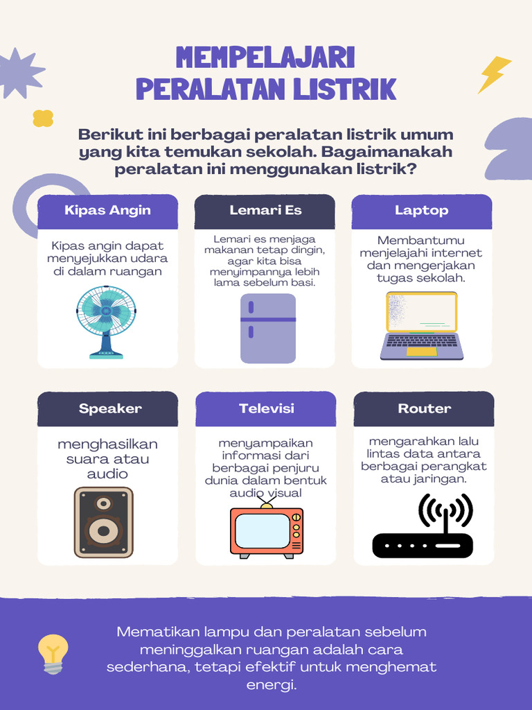 Contoh Poster | PDF | Komputer