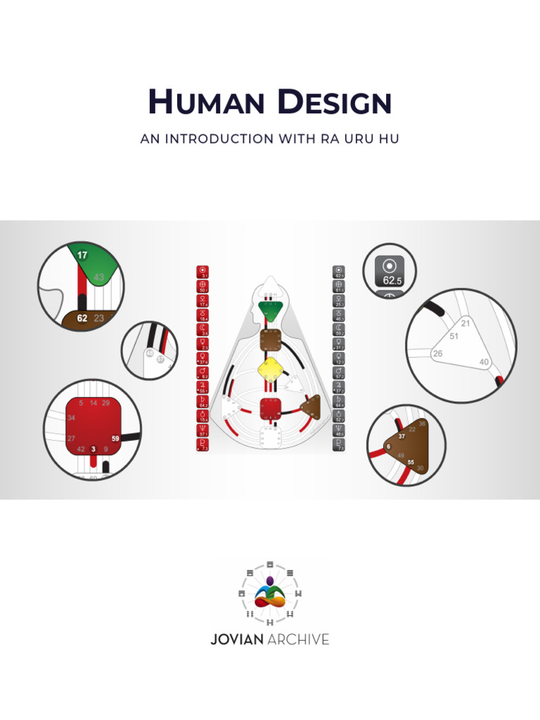 Human Design - An Introduction With Ra Uru Hu | PDF | Mind | Consciousness