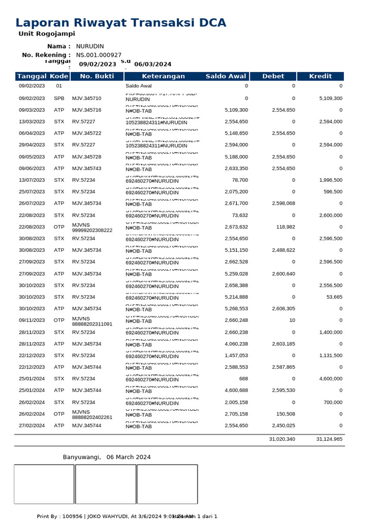 Nurudin - Riwayat Transaksi DCA | PDF