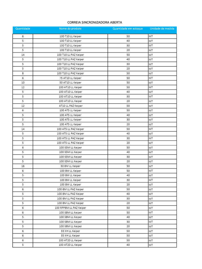 Navio2 - Aberta | PDF