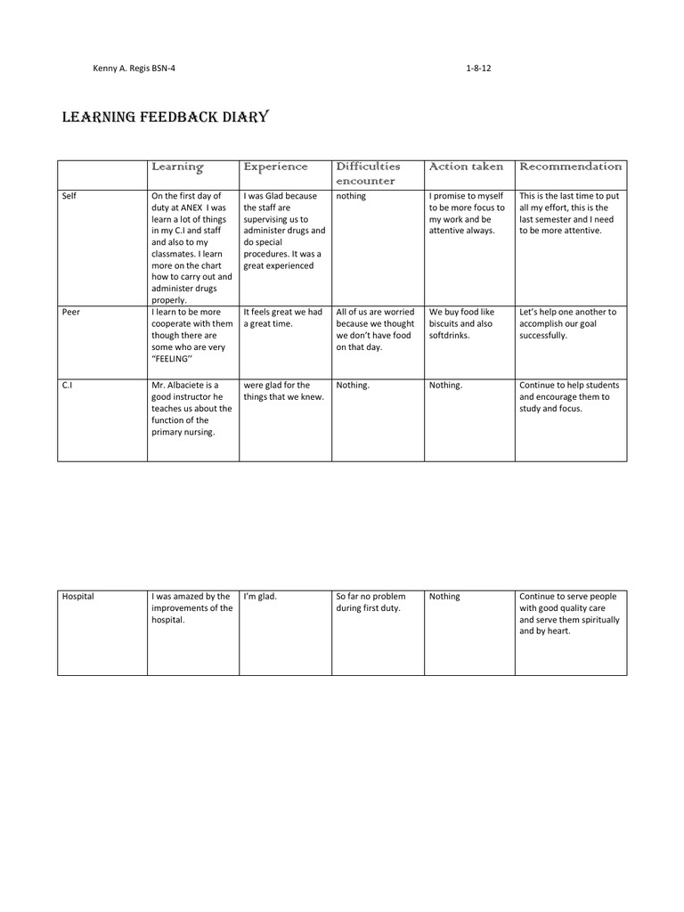 Learning Feedback Diary