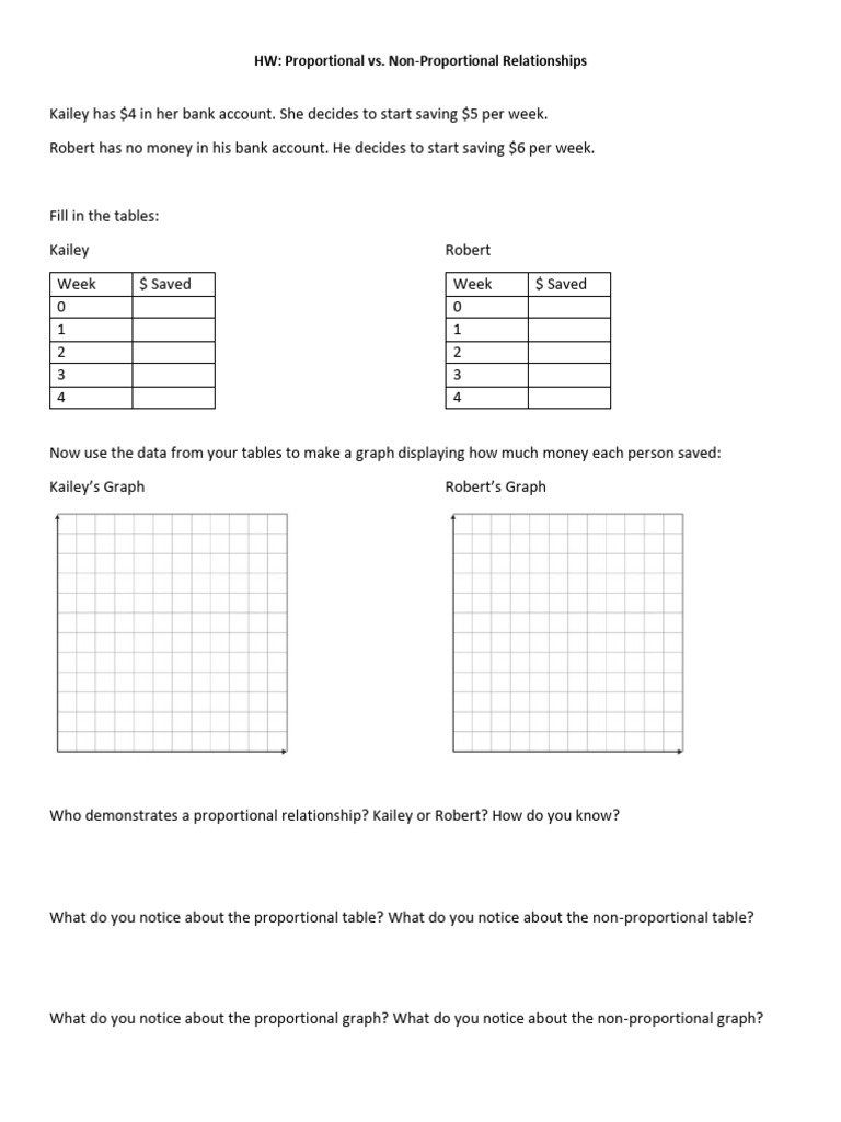 Proportional vs. Non-Proportional Relationships | PDF | Business