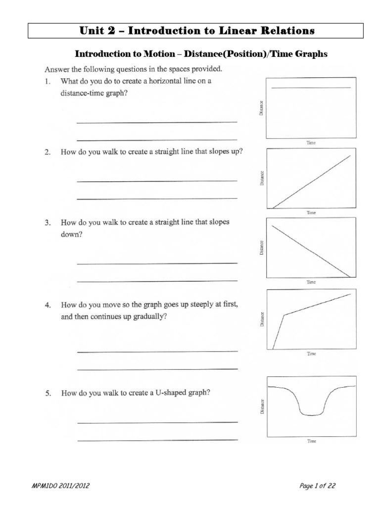 Unit 2 - Linear Relations | PDF