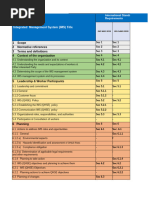 QHSE Management System Manual | PDF | Competence (Human Resources ...