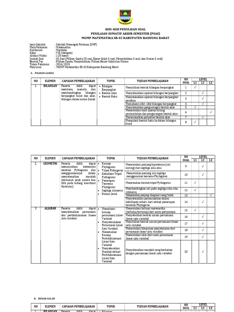 Kisi-Kisi Psas Matematika Kelas Viii | PDF