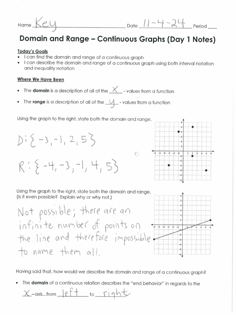 Continuous Graphs: Domain & Range | PDF | Function (Mathematics ...
