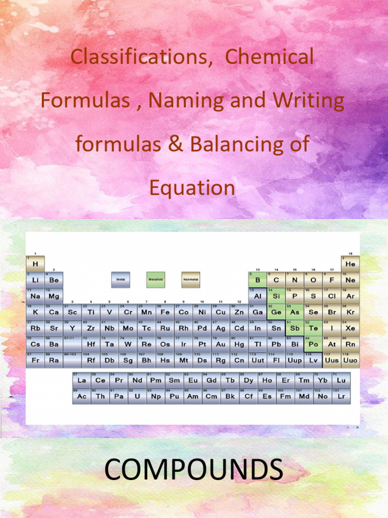 Classifications Chemical Formulas Naming and Writing Formulas Balancing ...