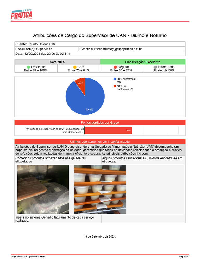 Atribuicoes de Cargo Do Supervisor de Uan Diurno e Noturno 1726208890 | PDF