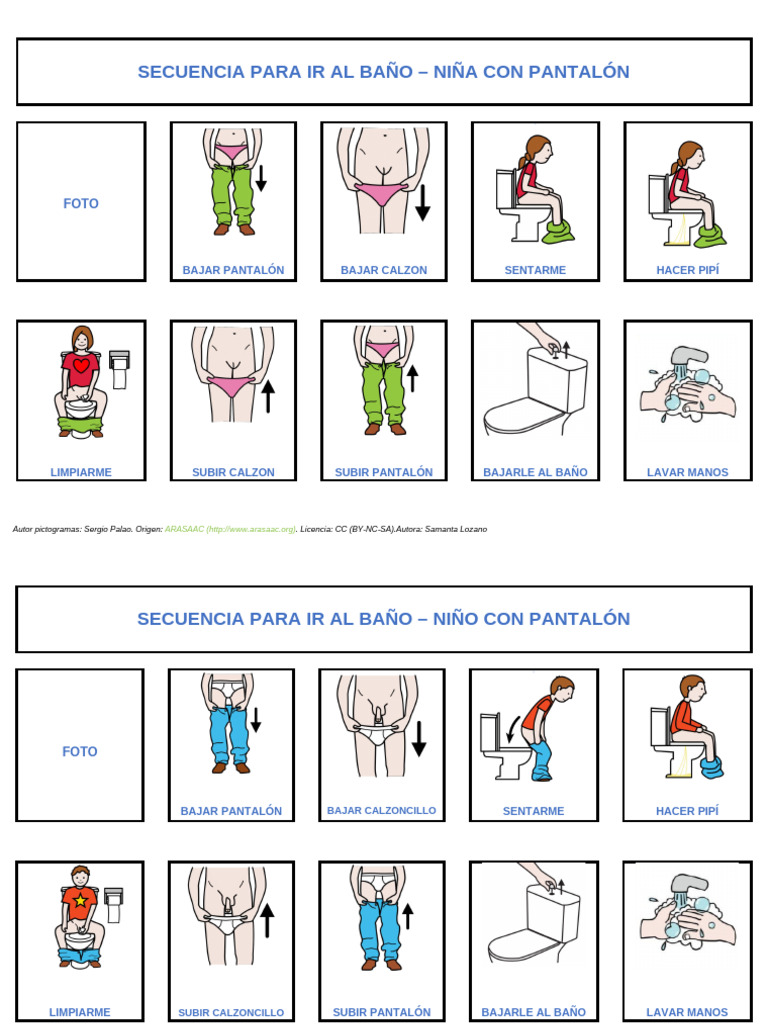 Secuencia para Ir Al Baño | PDF