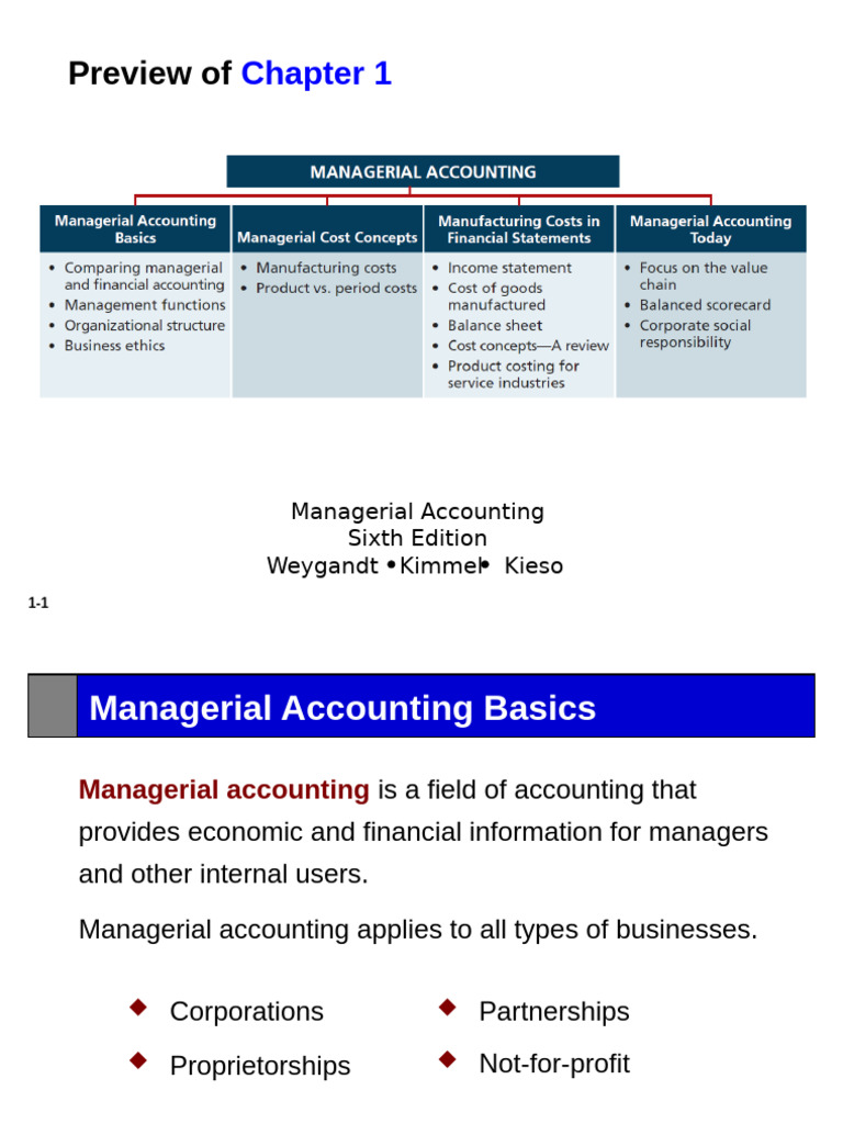C1 - Management Accounting Basics | PDF | Cost Of Goods Sold | Business