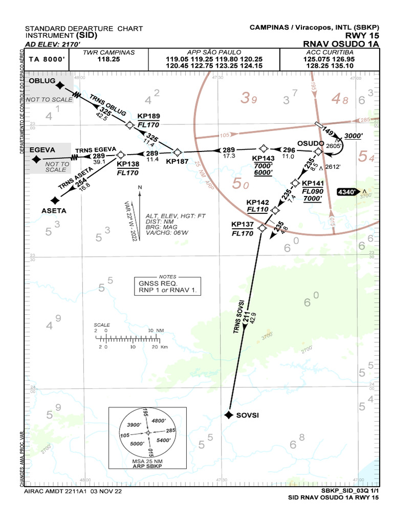 SBKP - Rnav Osudo 1a Rwy 15 - Sid - 20221103 | PDF