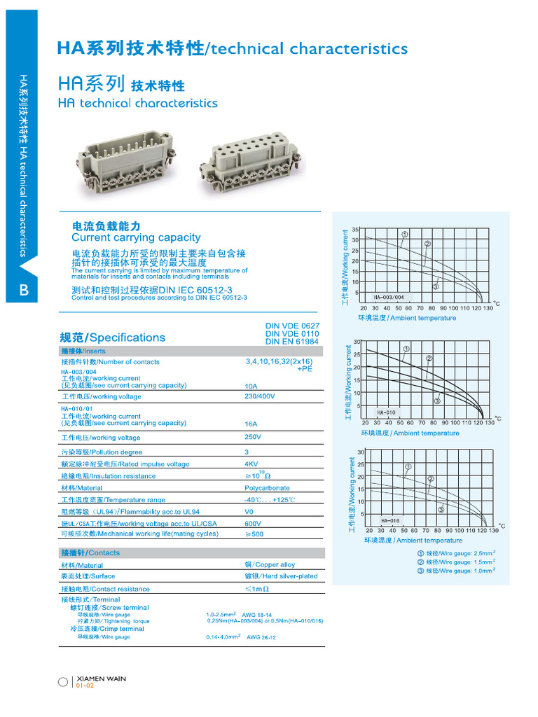 Wain Serie Ha Catalogue 1 | PDF