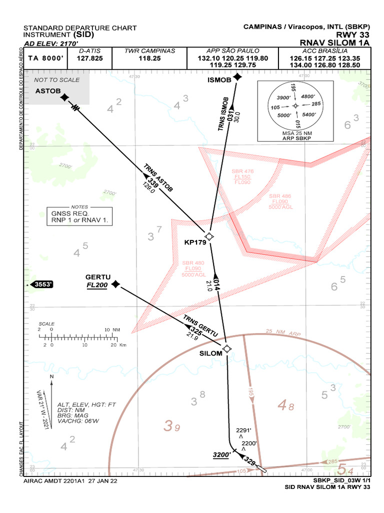 SBKP - Rnav Silon 1a Rwy 15 - Sid - 20220127 | PDF