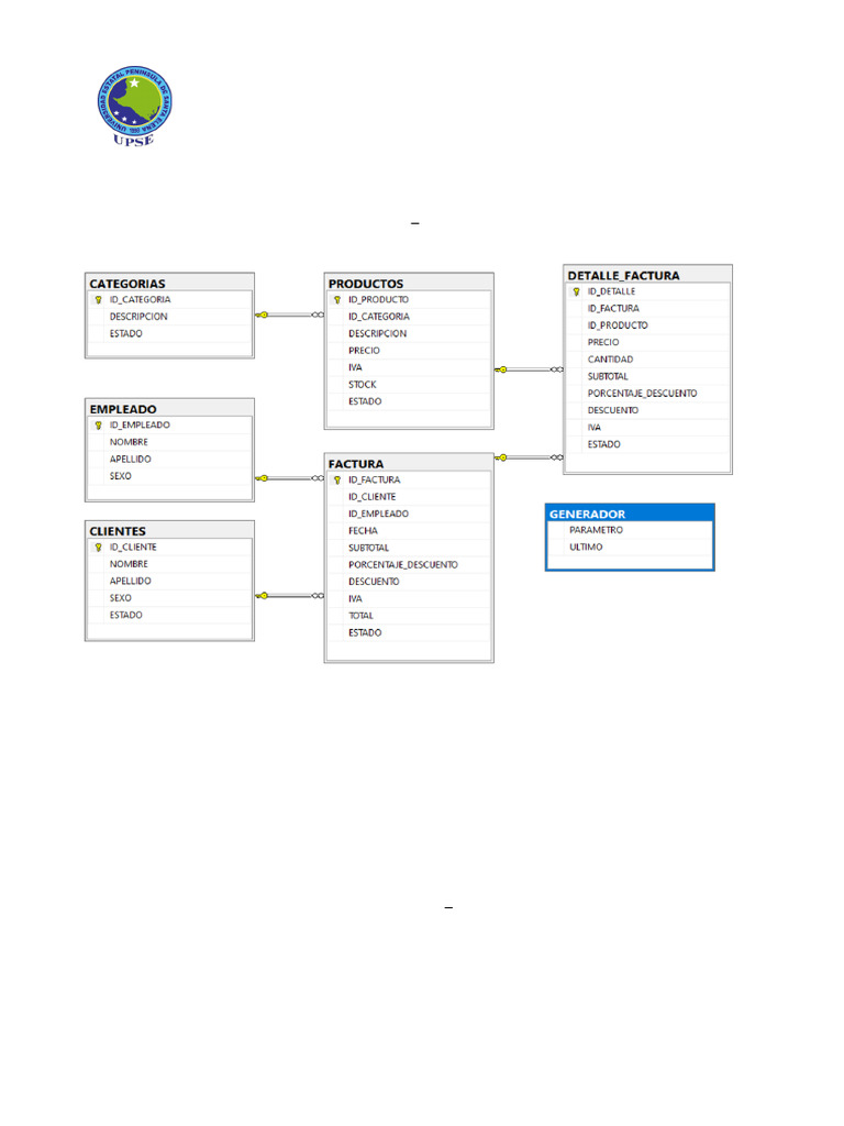 Evaluacion BD2 | PDF