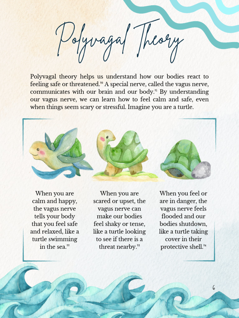 Understanding Polyvagal Theory | PDF | Psychology | Neuroscience