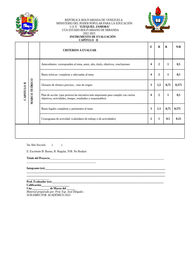 Instrumento Capitulo Ii | PDF
