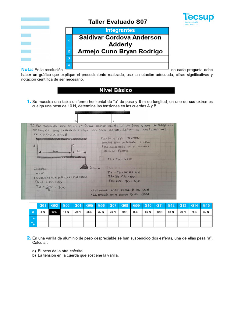 Taller Evaluado Torque y Fuerzas Distribuidas (1) - 239294002 | PDF | Matemáticas