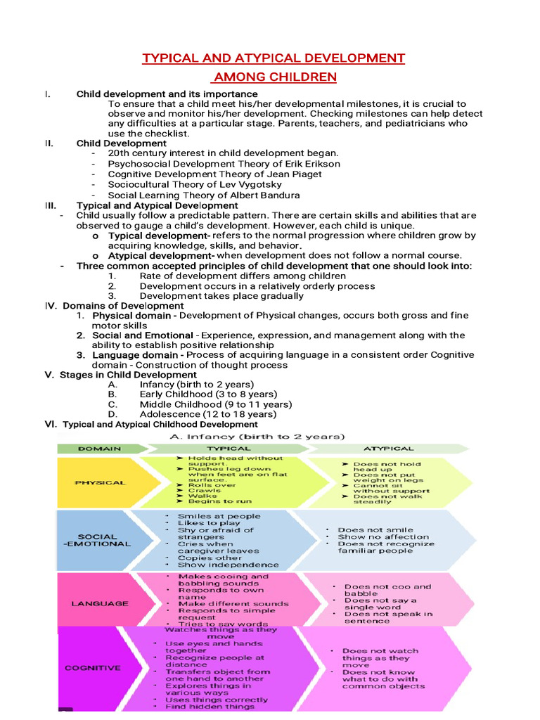 Understanding Typical and Atypical Child Development | PDF | Child ...