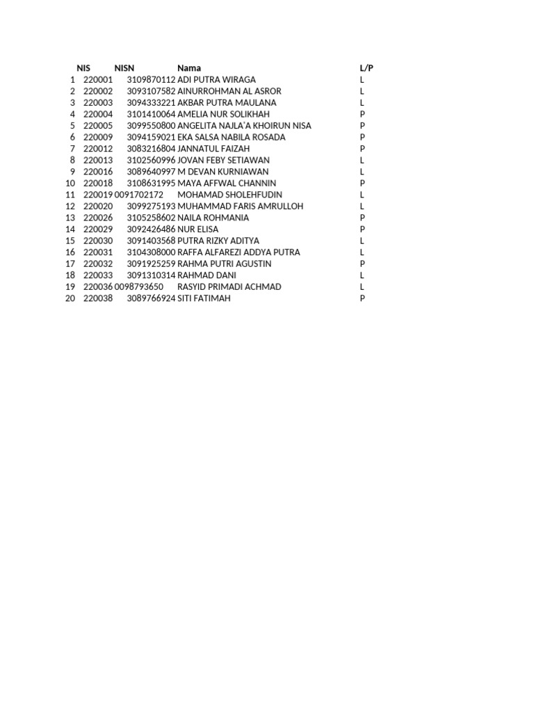 Rapor Digital Madrasah | PDF