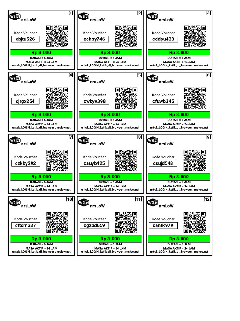 NrsLoW Voucher Codes and Details | PDF