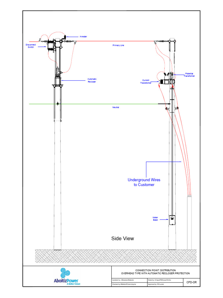 Connection Point Distribution - Overhead With Automatic Rec2 | PDF