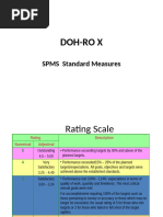 Annex B-IPCR Revised SPMS Form 2 Per CSC | PDF | Business | Economies
