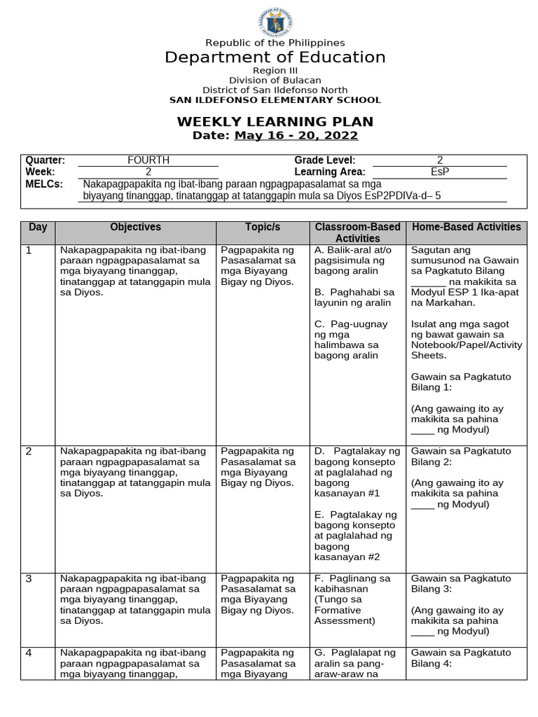 1 WLP Week 1 Q4 | PDF