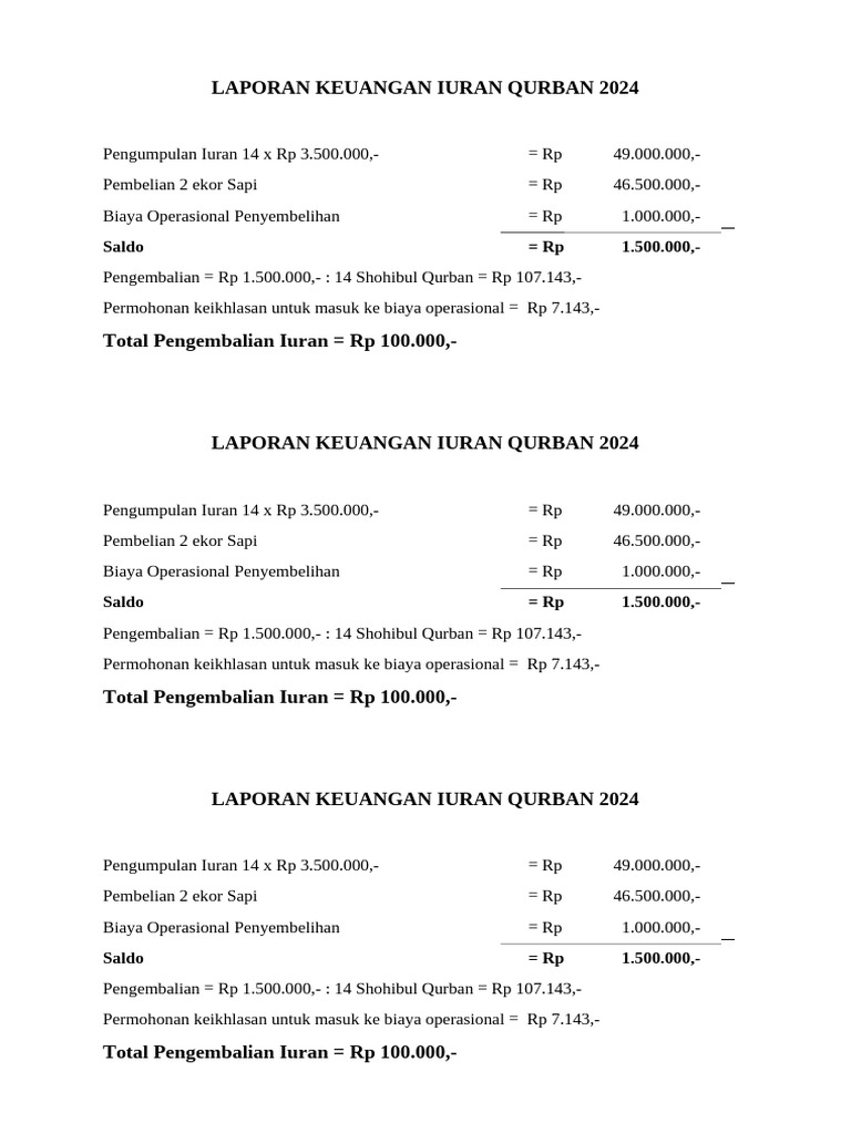 Laporan Keuangan Iuran Qurban 2024 | PDF