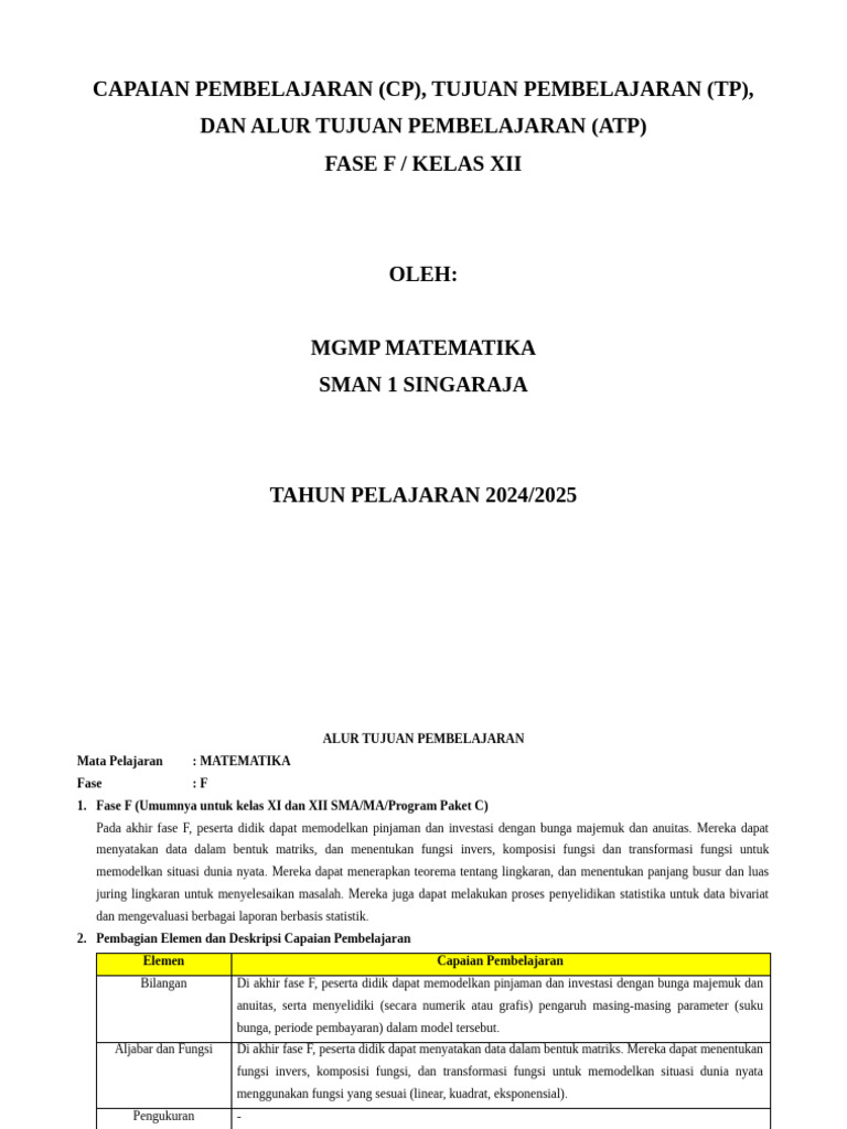 CP, TP, Atp Fase F KLS 12 Matematika | PDF