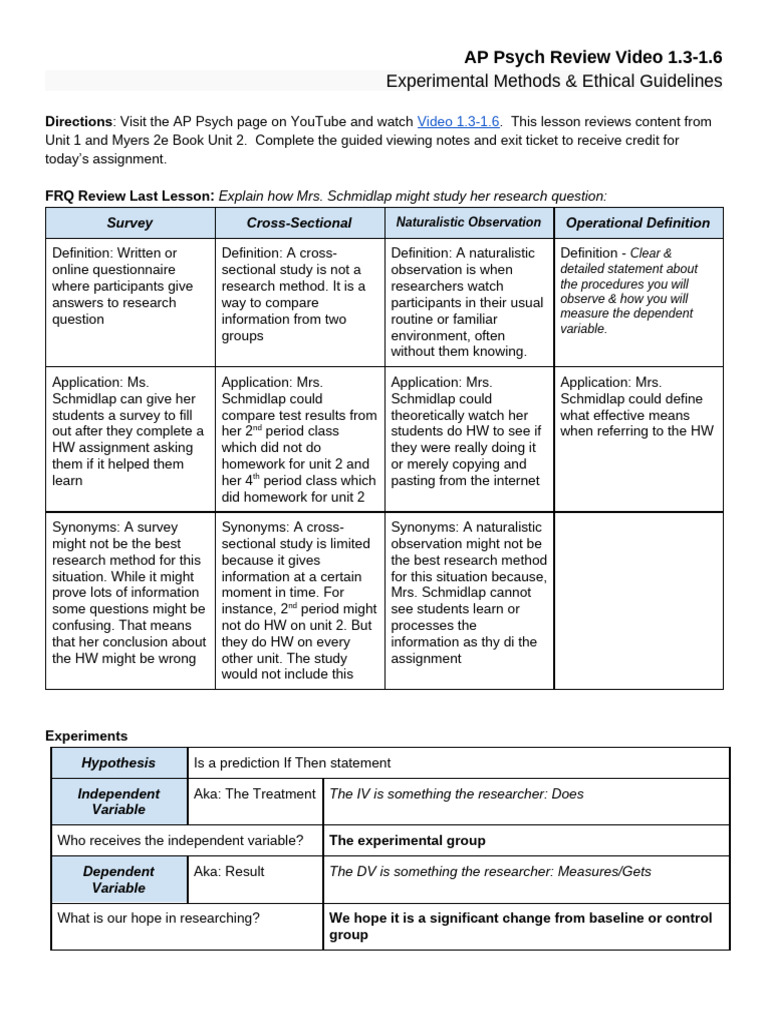 AP Psych Review Video 1.3-1.6 | PDF | Experiment | Confounding