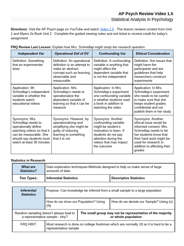 AP Psych Review Video 1.5 | PDF | Statistics | Statistical Inference