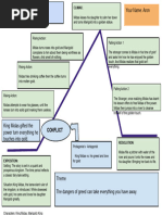 The Scholarship Jacket by Martha Salinas | PDF