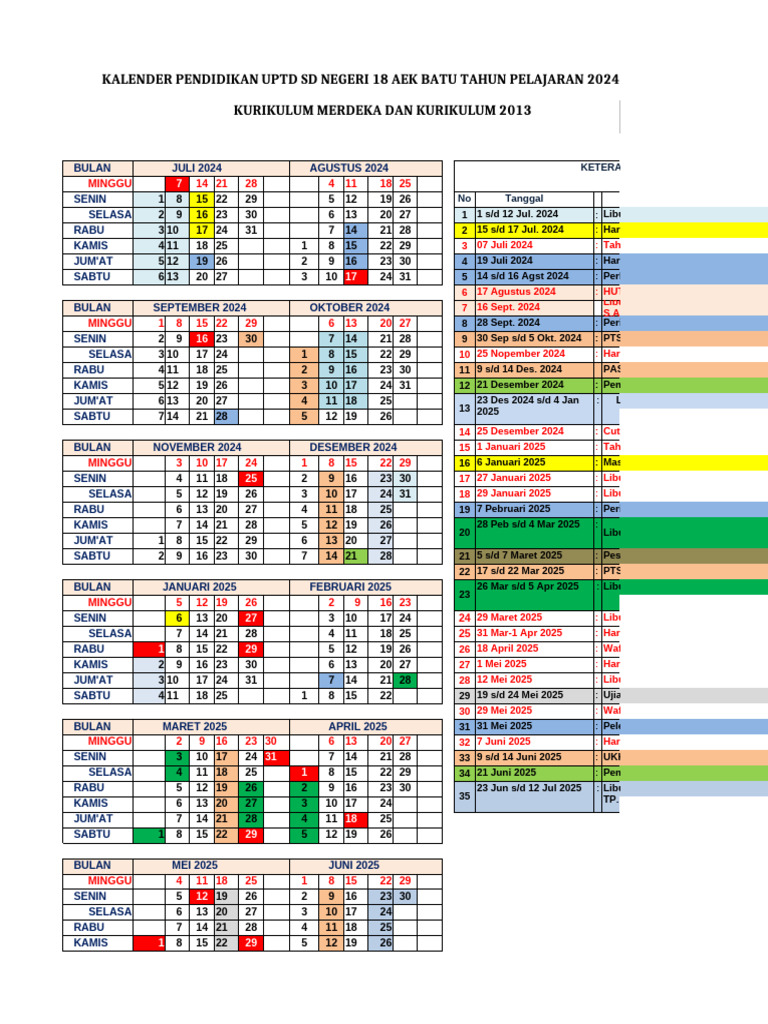 Kalender Pendidikan SD Negeri 18 Aek Batu | PDF