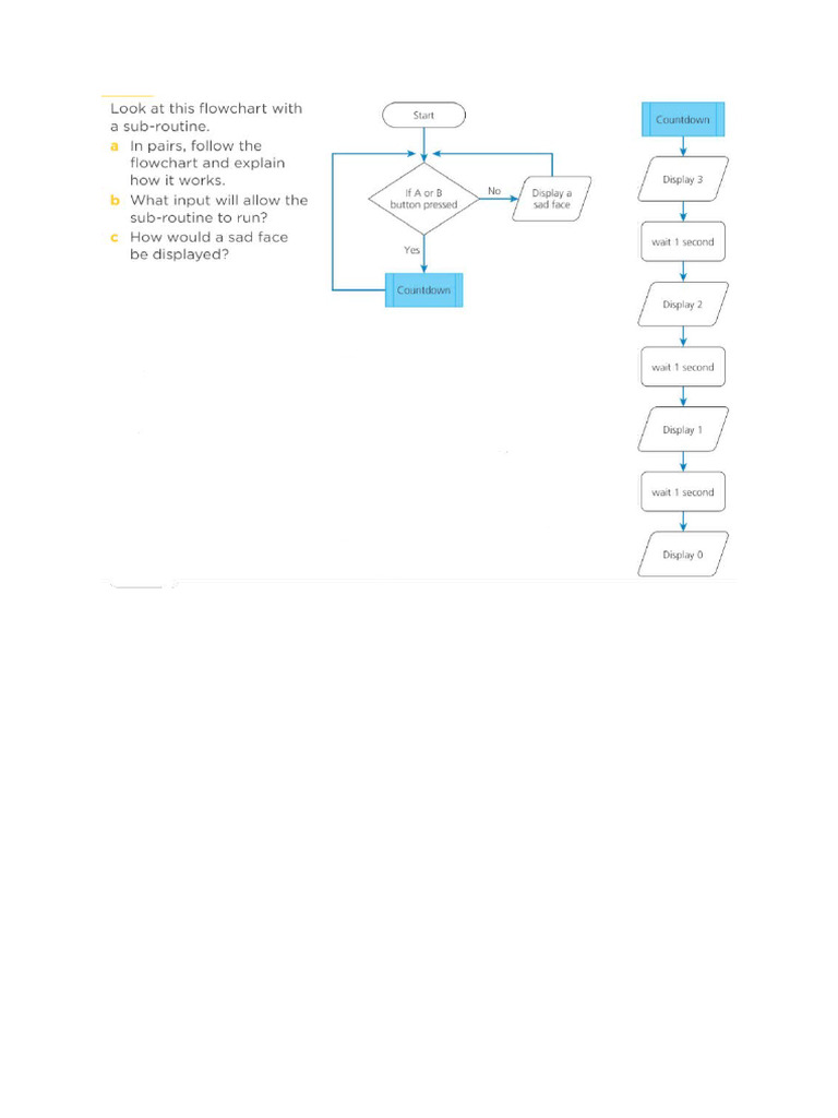 7.6 - The Sub-Routine Shape | PDF